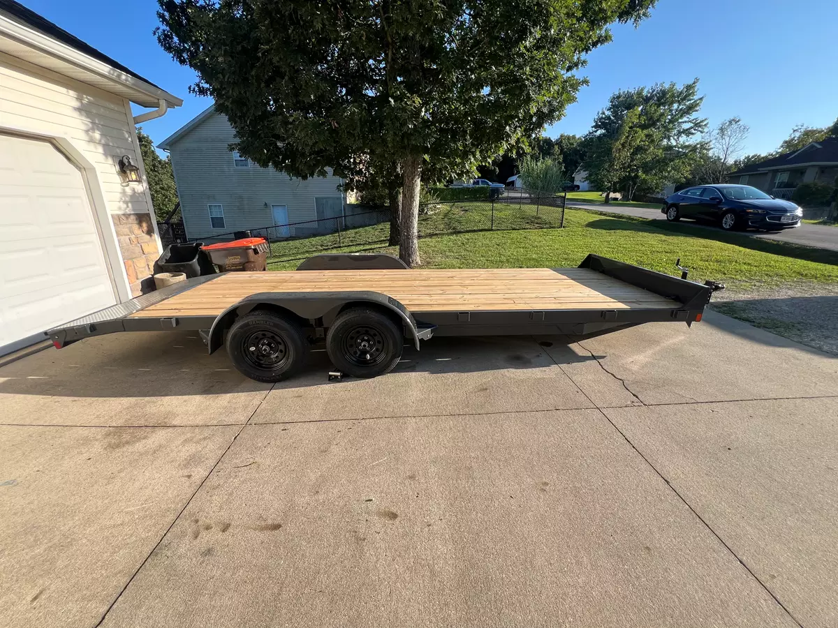 Home About Blog Contact Us