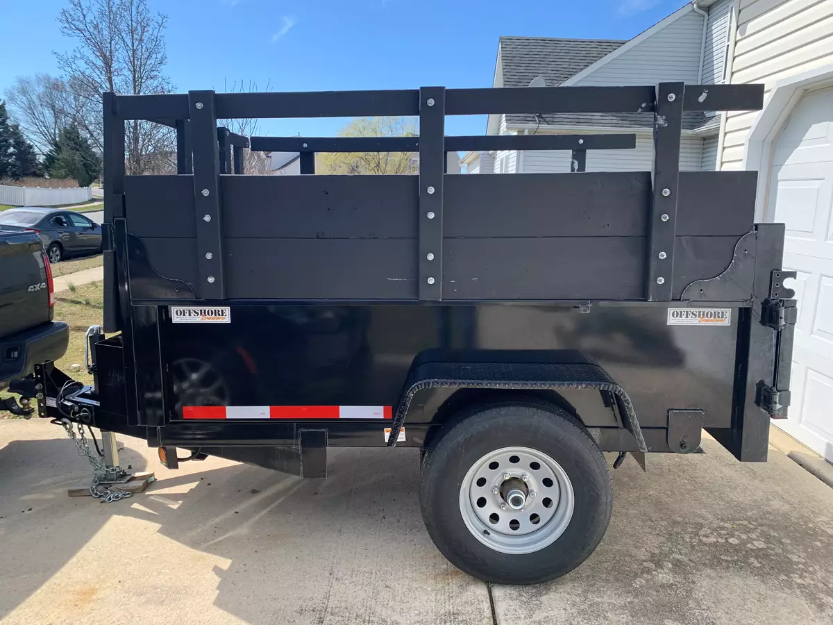 Home About Blog Contact Us