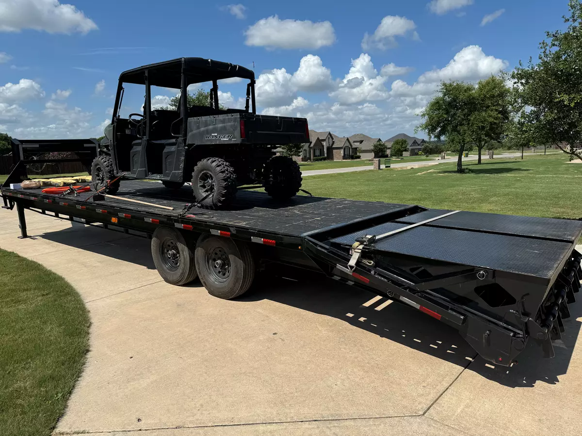 Home About Blog Contact Us