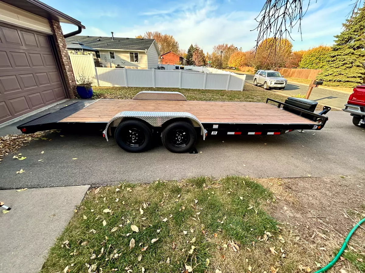 Home About Blog Contact Us